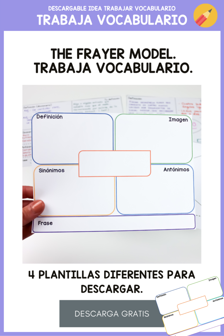 The Frayer Model. Trabaja vocabulario. – El tarro de los idiomas